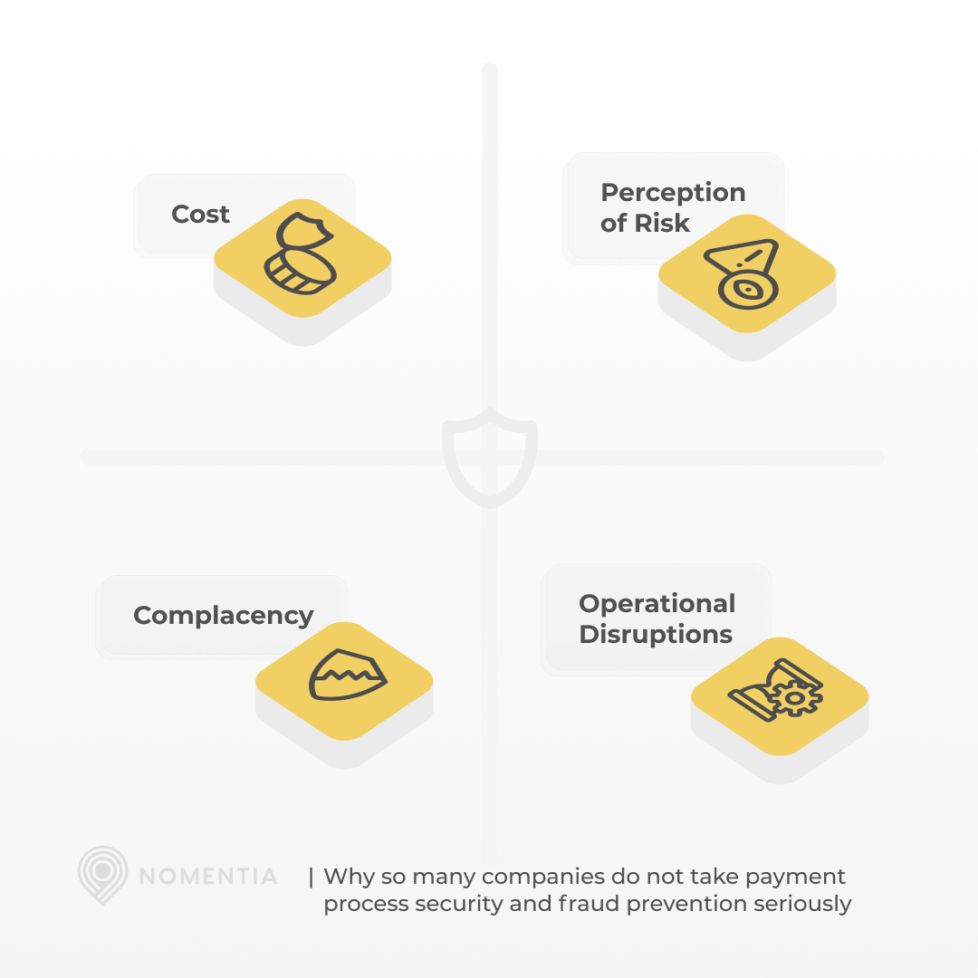 Best practices to ensure payment security and prevent fraud