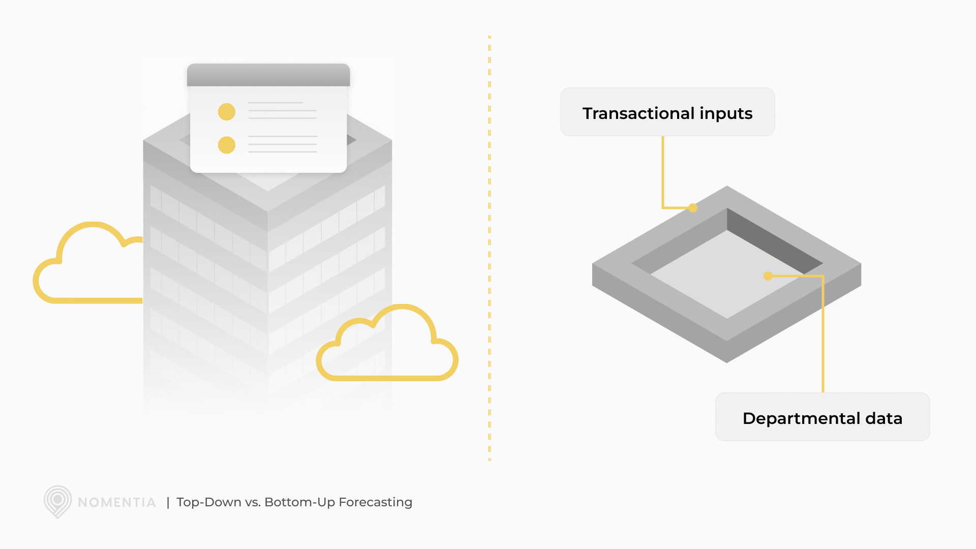 What is cash flow forecasting? Objectives, benefits & techniques
