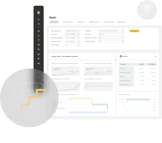 Nomentia Cash Visibility