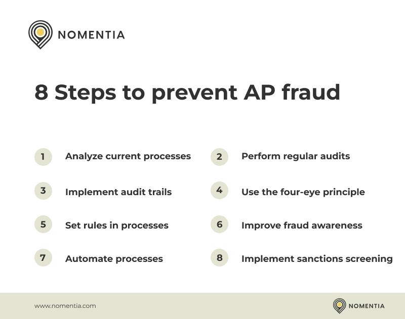 What is accounts payable fraud and how to detect and prevent it?