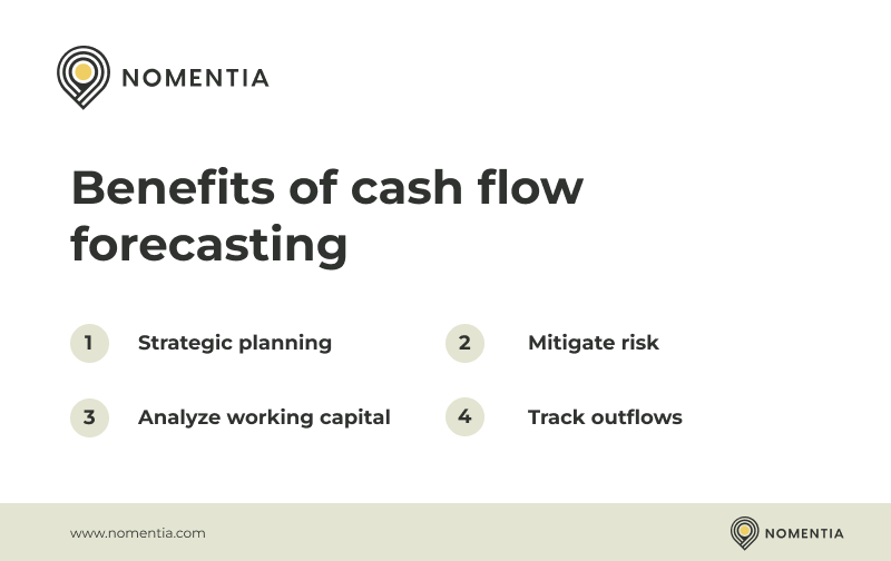 What is cash flow forecasting? Objectives, benefits & techniques
