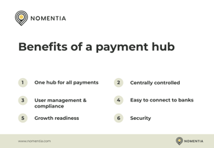 How payment hub solutions work and why your company needs one?