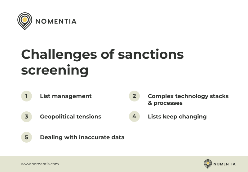 The complete sanctions screening guide: everything you need to know