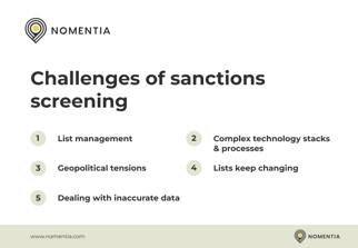 The complete sanctions screening guide: everything you need to know