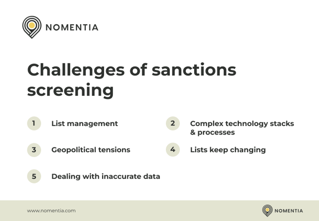 The complete sanctions screening guide: everything you need to know