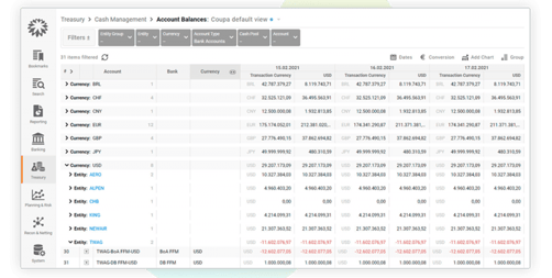 What are the 10 best cash flow forecasting software providers?