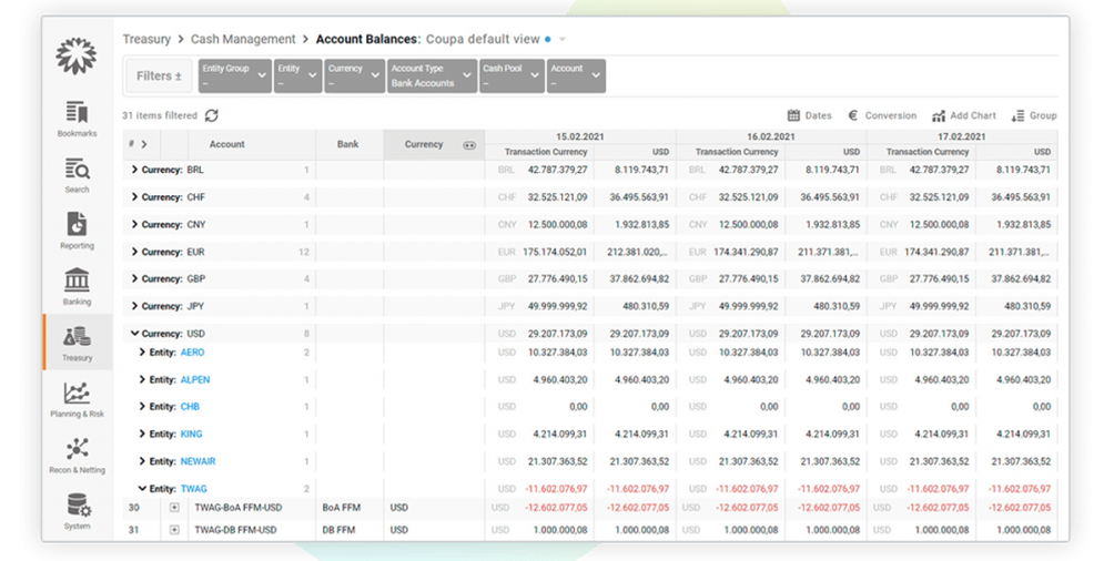 What are the 10 best cash flow forecasting software providers?