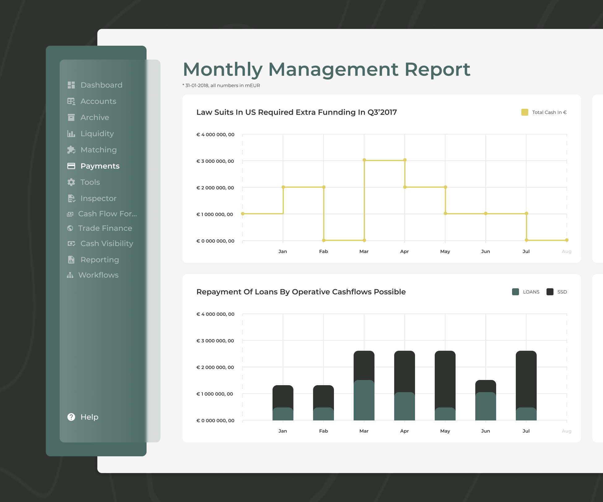 Nomentia Reporting | Build Treasury Reports