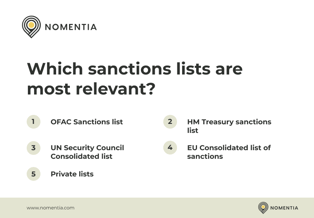 The complete sanctions screening guide: everything you need to know