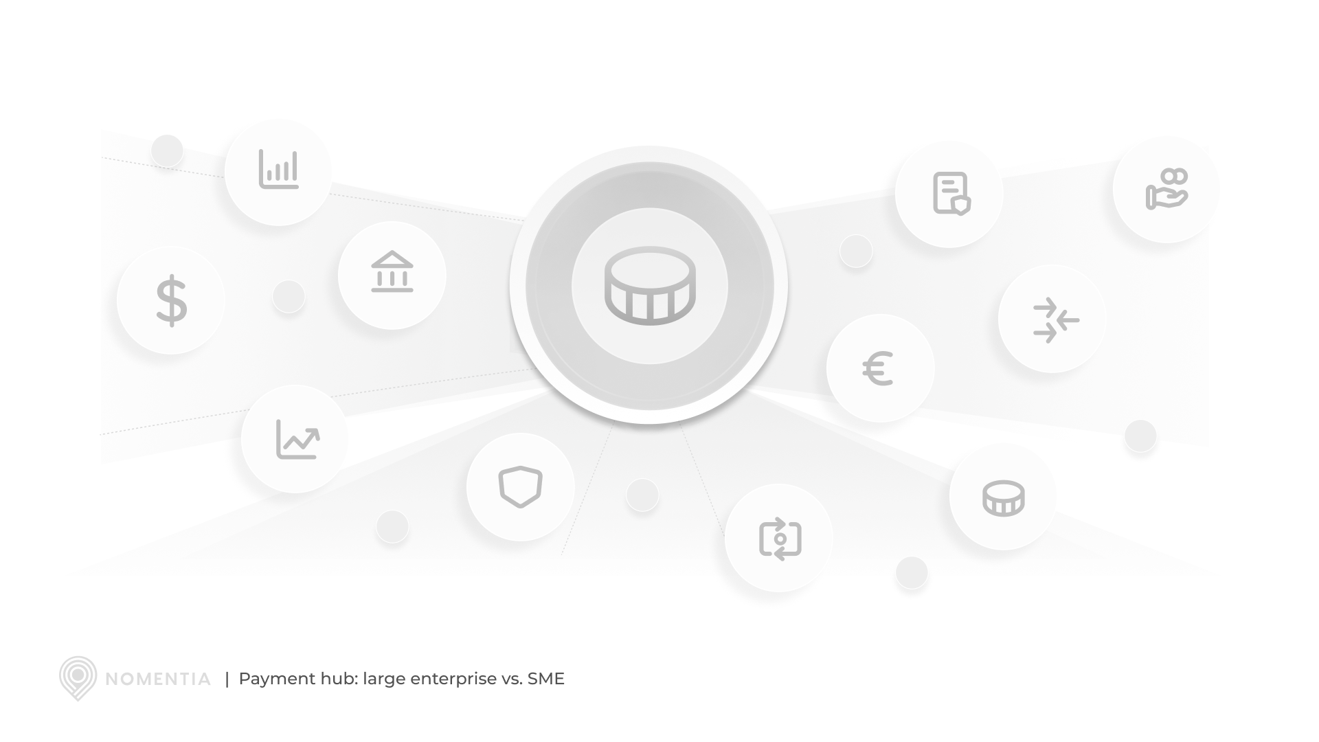 Payment hubs: How to re-think enterprise payments?