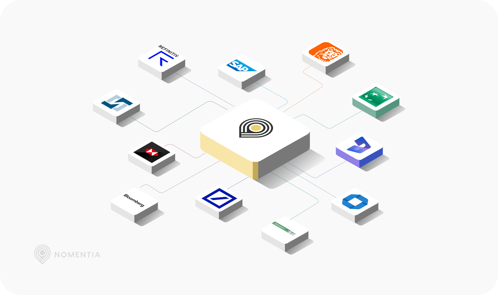 How payment hub solutions work in the Netherlands