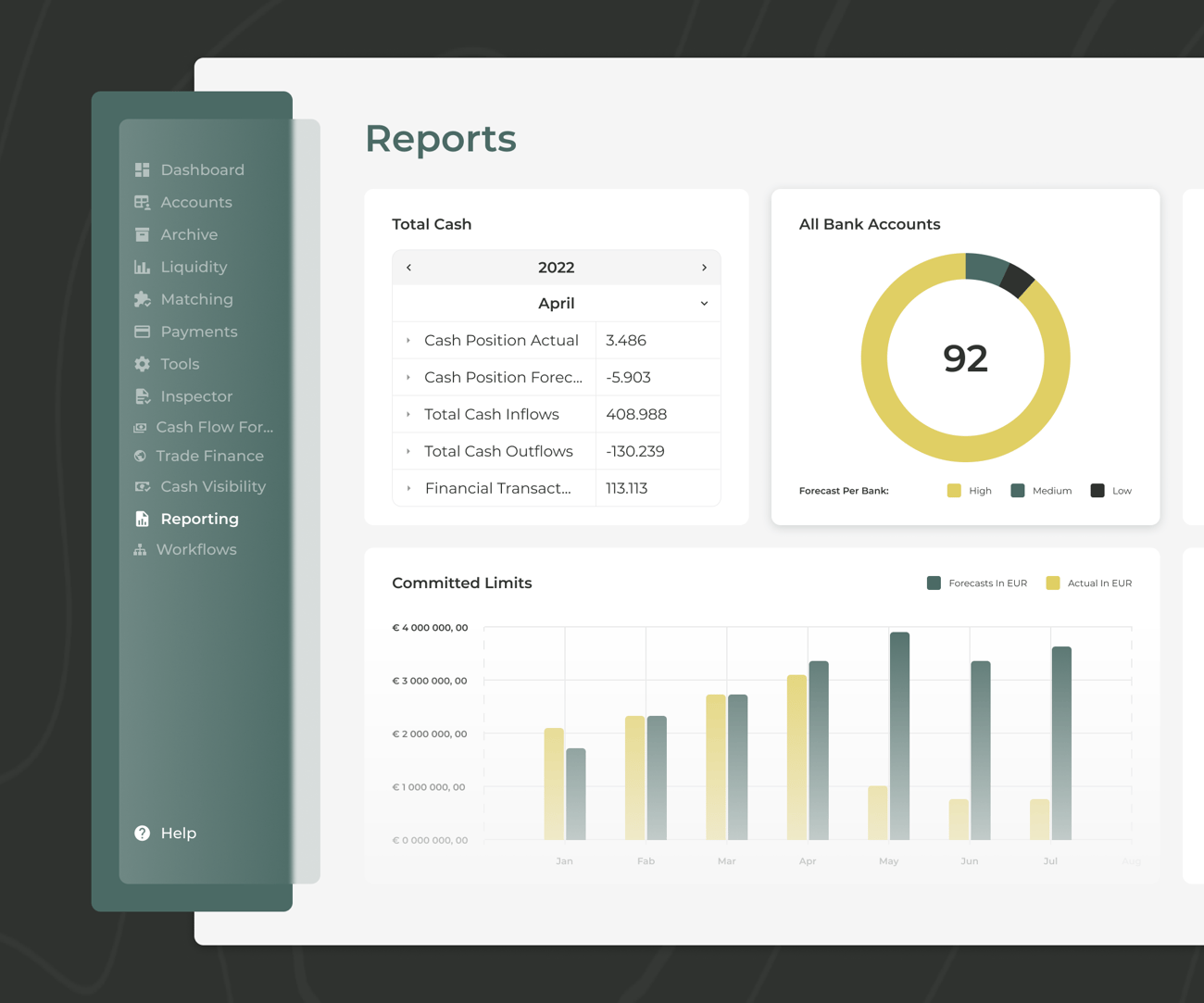 Nomentia Cash Visibility