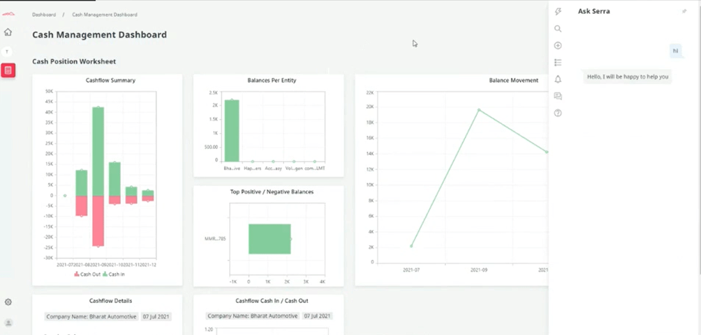 What are the 10 best cash flow forecasting software providers?