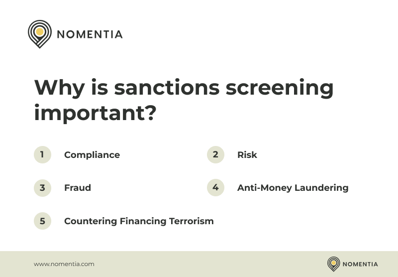 The complete sanctions screening guide: everything you need to know