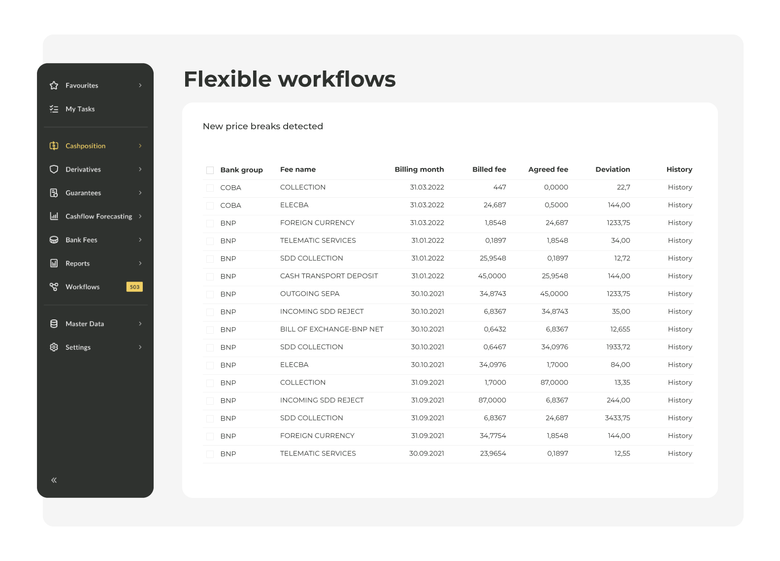 Nomentia Bank Fee Analysis | Know exactly what you pay