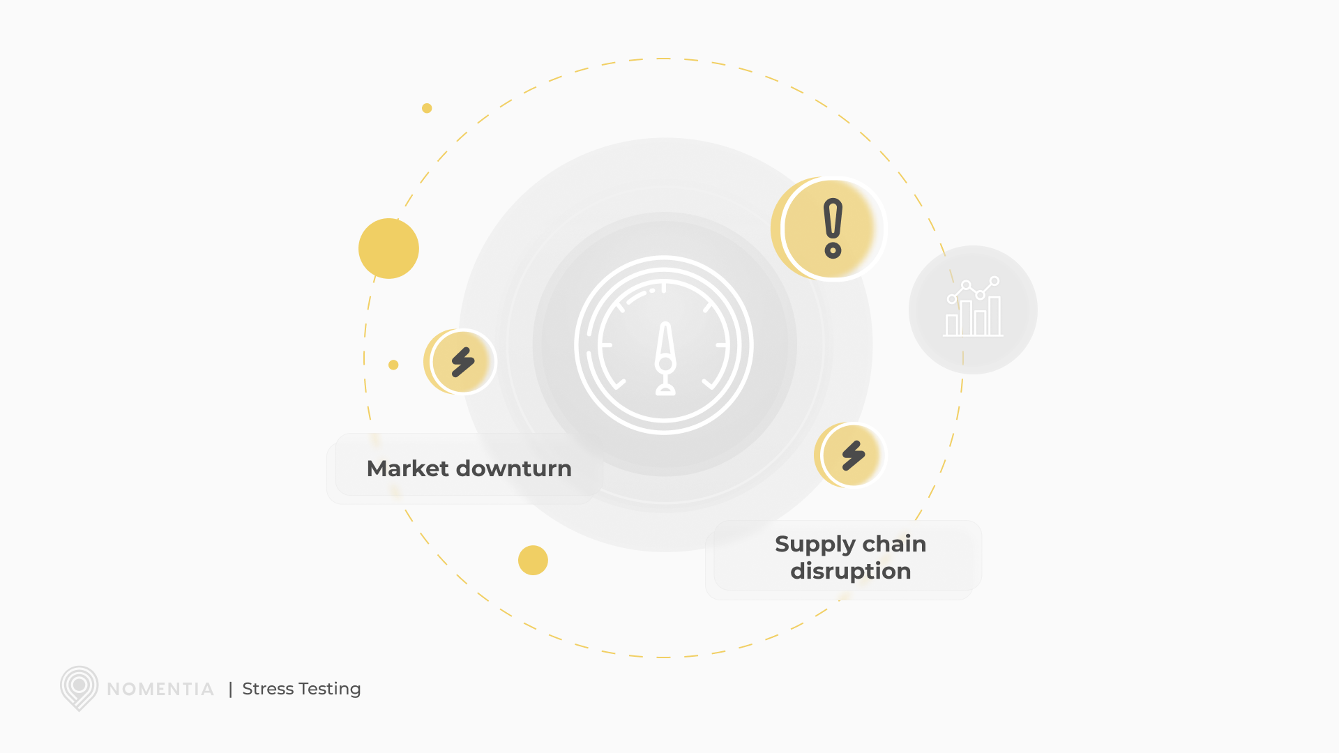 What is cash flow forecasting? Objectives, benefits & techniques